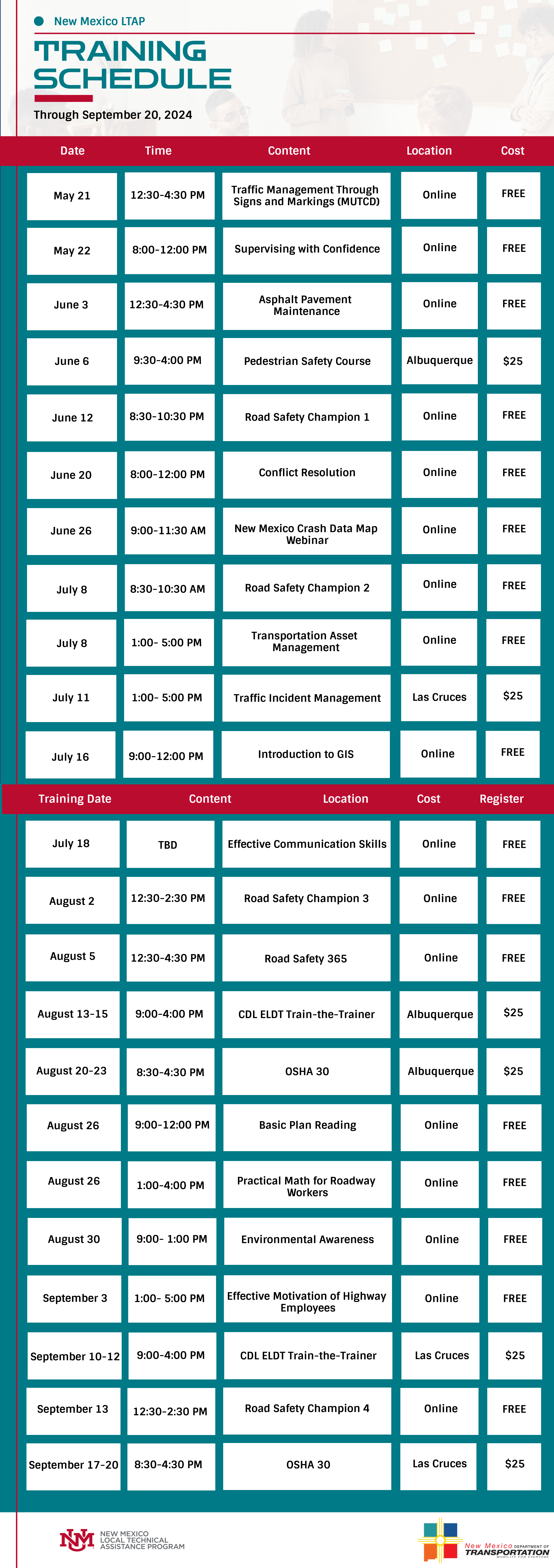 NM-LTAP Training Schedule :: New Mexico LTAP Center | The University of ...
